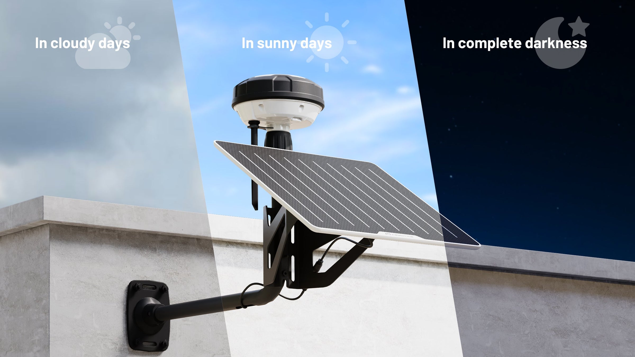 Solar Panel for RTK Reference Station | Robot Lawn Mower UK